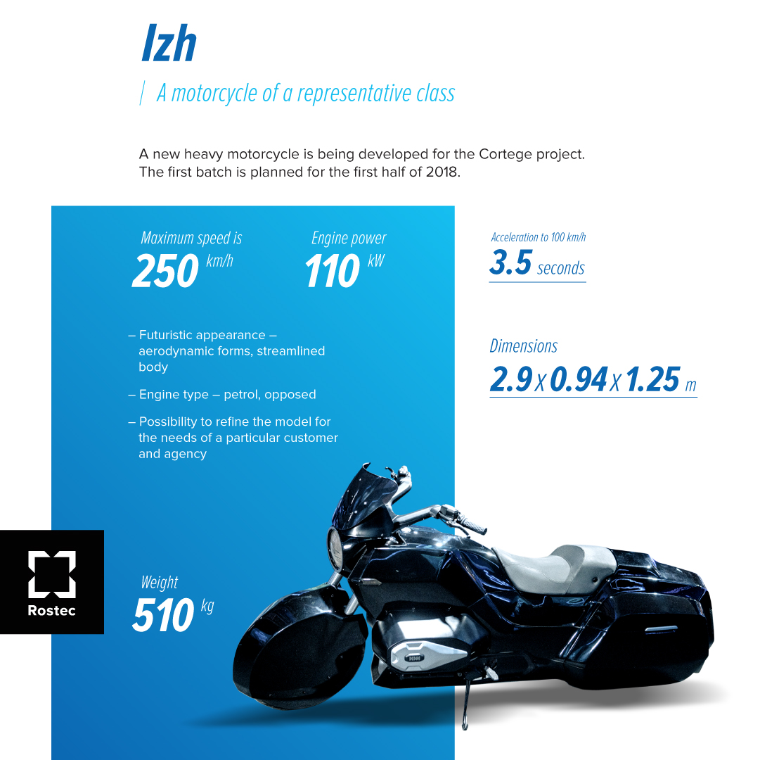"bulletproof Rostec Izh", custom motorcyle