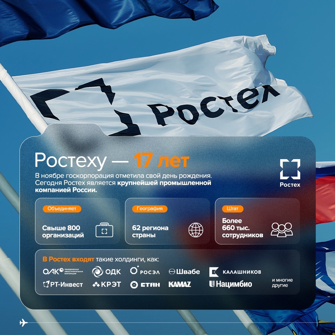 Ростех - Медиа - Мультимедиа - Ростеху — 17 лет